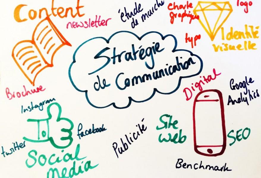 La Communication d’une structure associative est-elle différente de la ...